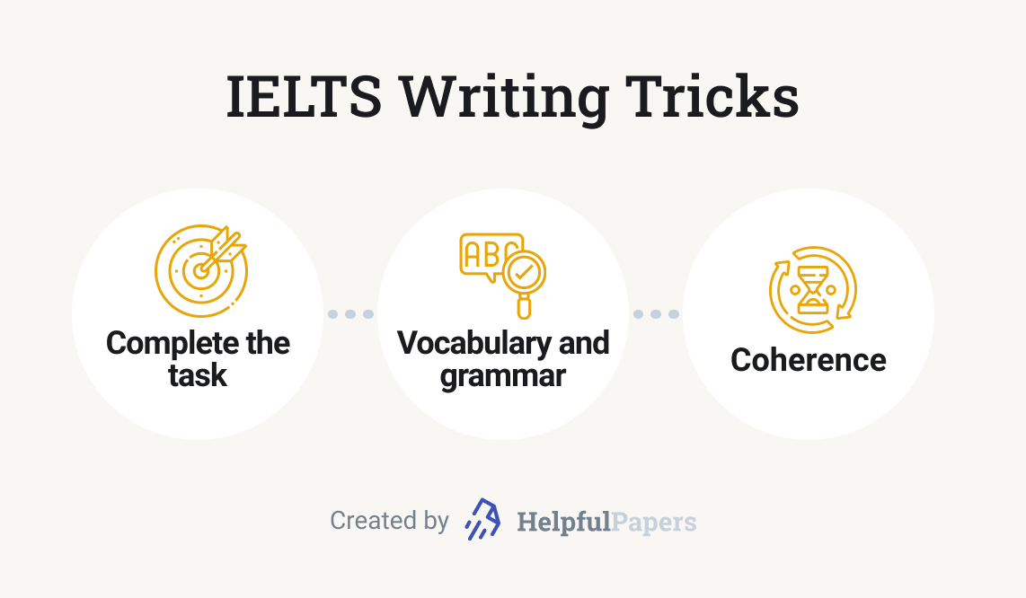 How to Prepare for IELTS at Home: 📚 Listening, Reading, Writing, and ...