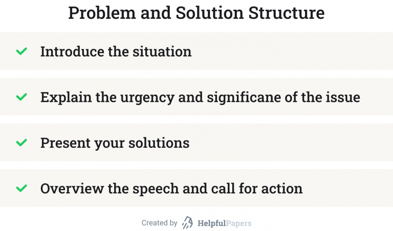 Problem-Solution Speech Topics, Structure, & Examples [2025]