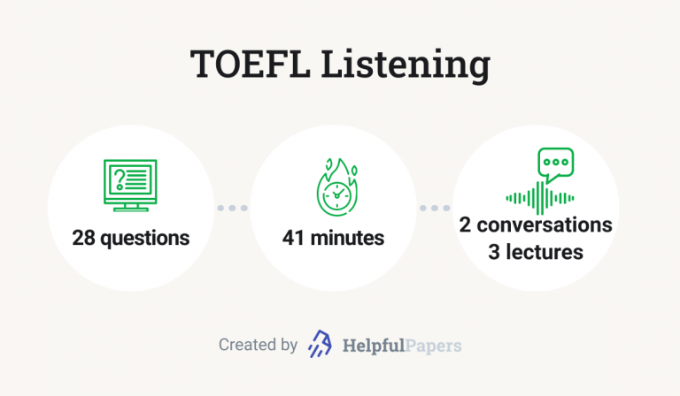 How To Prepare For The TOEFL Exam Tips For Cracking TOEFL IBT how-to-prepare-for-the-toefl-exam-tips-for-cracking-toefl-ibt