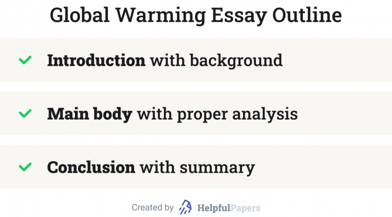 176 Topics for a Global Warming Essay + Outline & Writing Guide