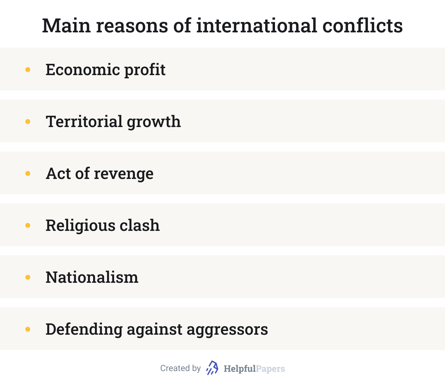 446 History Argumentative Essay Topics: US & World History Events to ...