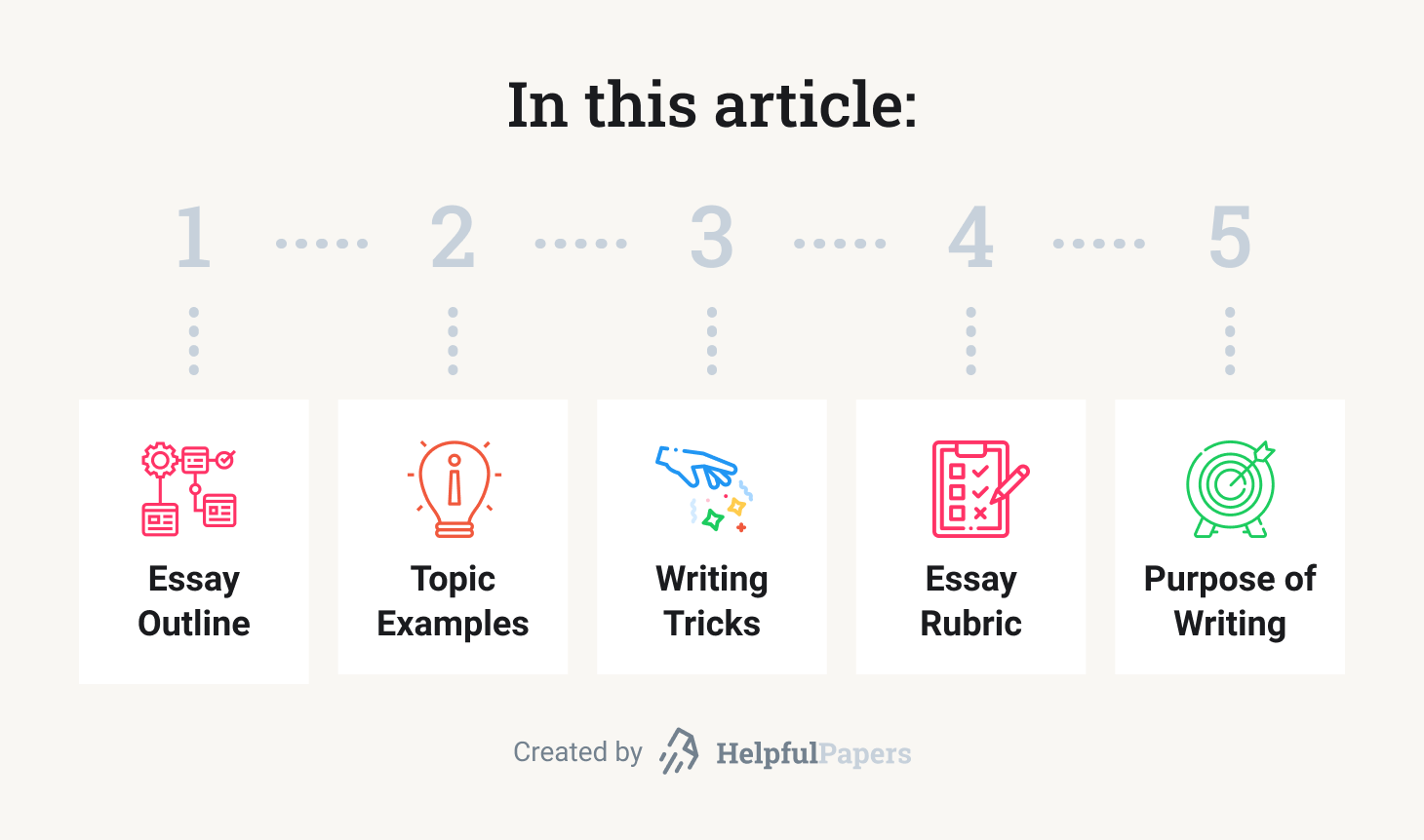 Descriptive Essay Topics: 🖌️ Best Ideas for Students