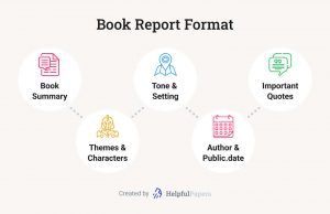 High School Book Report: Template, Format, & Writing Tips