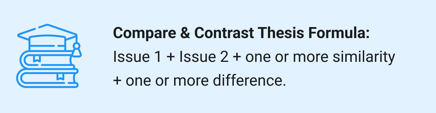 Thesis Statement Formula: Purpose & Parts of an Effective Thesis