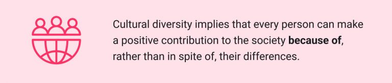 Cultural Diversity Essay: Examples, Facts, & Statistics 📉 - MLA Essay ...