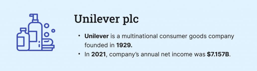 Unilever Sustainability 🧼 + Case Study on Organization, Marketing, & More