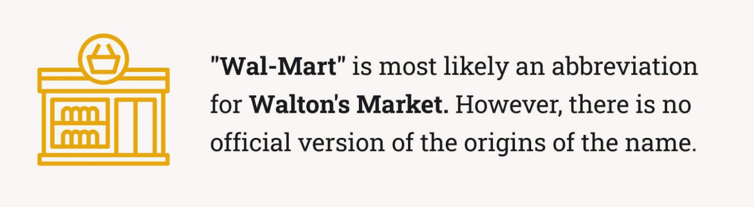Walmart Case Study 🏪 Competitive Advantage, Supply Chain Management, & More