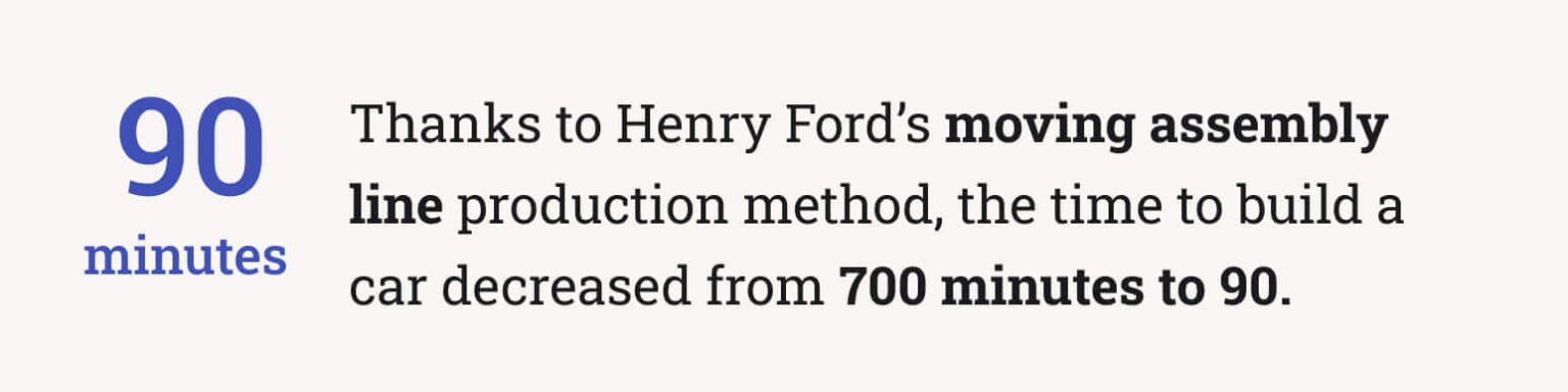 Ford Pinto Case Study [+ Marketing Strategy, Human Resources, Other]
