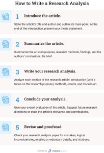 Research Paper Analysis: How to Analyze a Research Article + Example