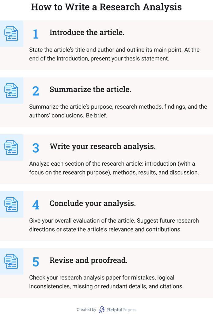 How To Write The Analysis