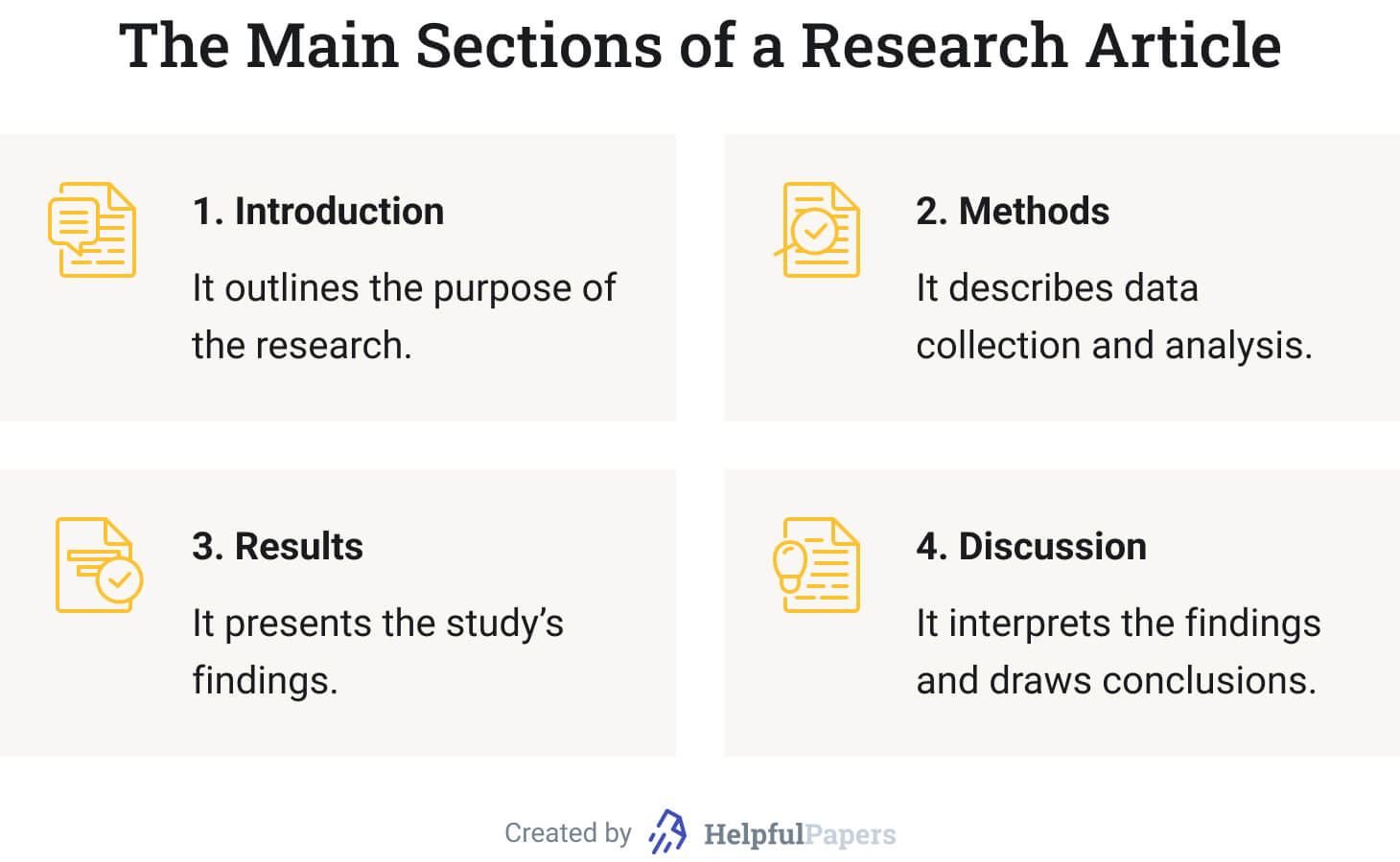 Research Paper Analysis: How to Analyze a Research Article + Example
